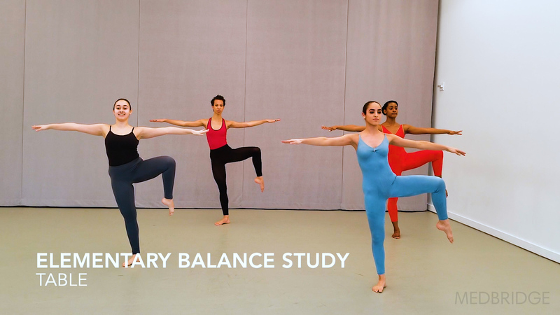 Horton Technique: Vocabulary, Mechanics, Stressors, & Treatment | Medbridge