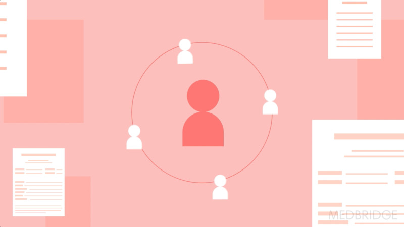 Musculoskeletal Self-Screen: Getting and Keeping the Ideal Patient ...