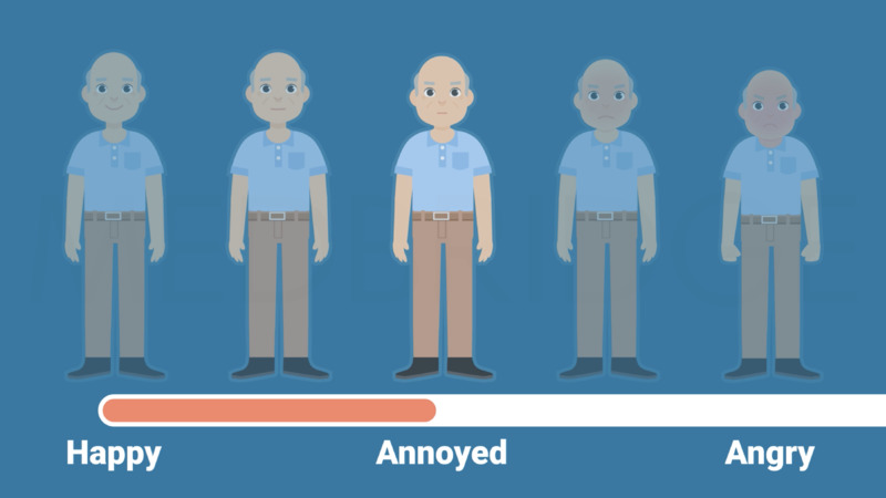 Dealing With Angry Patients | Medbridge