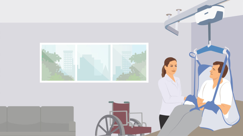 Safe Patient Handling & Safe Lifting Equipment | Medbridge