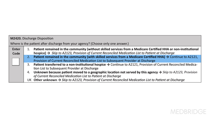 OASIS-E1: M2420. Discharge Disposition | Medbridge