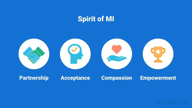 Motivational Interviewing: Taming Your Fixing Reflex | Medbridge