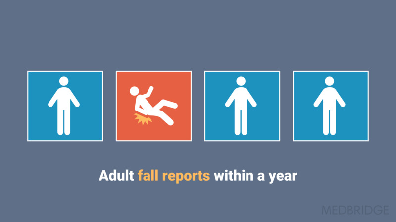 Role of PT and OT in Fall Prevention Using the CDC STEADI Framework ...