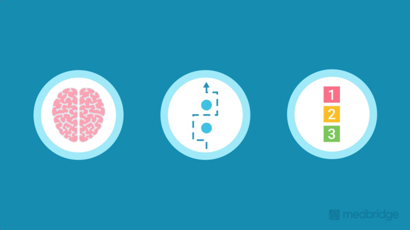 Introduction to the PT Evaluation Codes | Medbridge