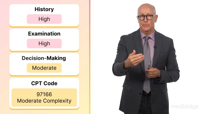OT Evaluation Codes: Case Scenarios | Medbridge